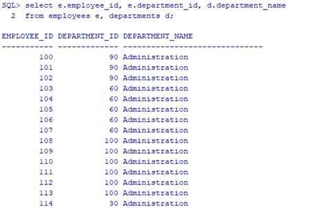 Oracle数据库—— 多表查询oracle Where 多个表 Csdn博客