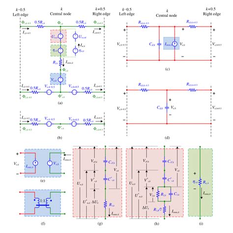 Pdf A Physics Based Distributed Parameter Equivalent Circuit Model For Lithium Ion Batteries