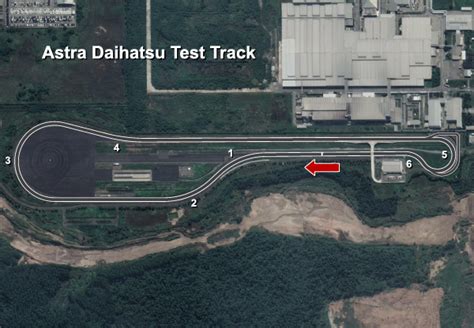 My Racing Career Track Info Astra Daihatsu Test Track Karawang