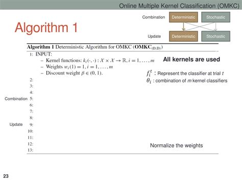 Ppt Online Multiple Kernel Classification Powerpoint Presentation