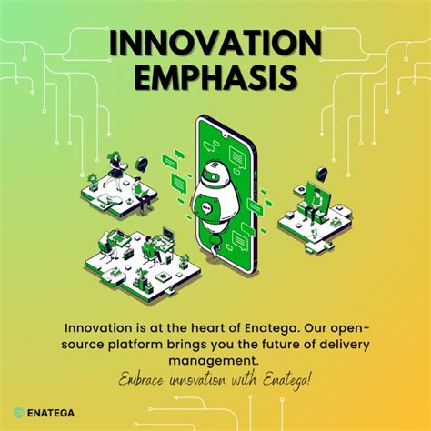 Enatega On Linkedin Innovatewithenatega Enatega Whitelablesolutions