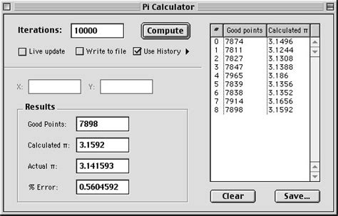 AlkSoft Pi Calculator
