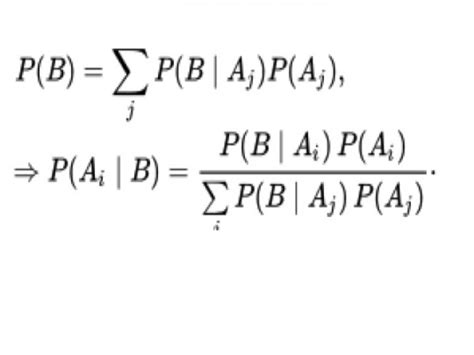 Probability Bayes Theorem