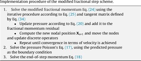 Table 1 From A Modified Fractional Step Method For Fluidstructure Interaction Problems