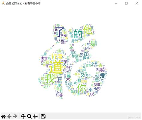 【nlp开发】python实现中文、英文分词51cto博客python 分词 【nlp开发】python实现中文、英文分词51cto博客python 分词