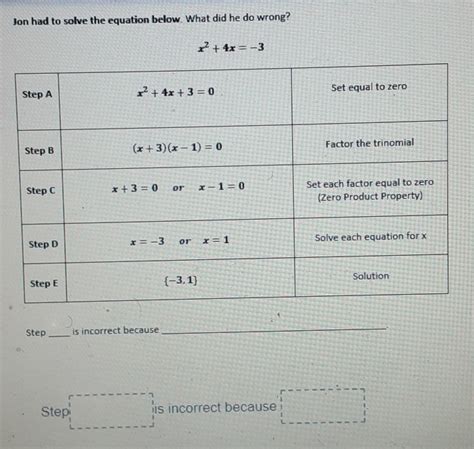 jon had to solve the equation below what did he do wrong x 2 4x 3