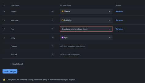 Jira Premium Hierarchy