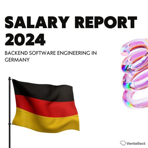 Ventellect On Linkedin Salarybenchmarking Salaryreport