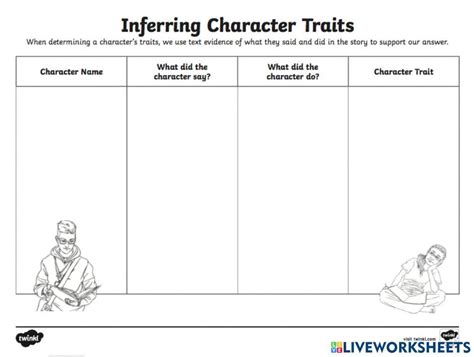 Inferring Character Traits O G Online Exercise For Live Worksheets Library