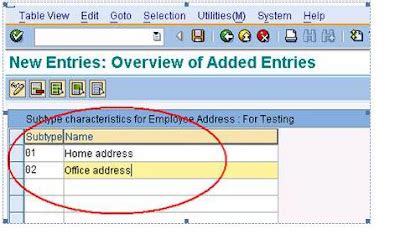 SAP ABAP Central Understanding Basic HR Modules For ABAPERS