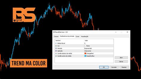 Bs Trend Ma Color Free Download Trading Indicator For Metatrader 5