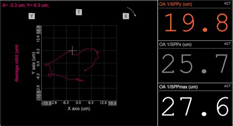 Dewesoftx 2023 1 Released Dewesoft
