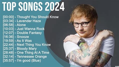 Рейтинг лучших песен 2024