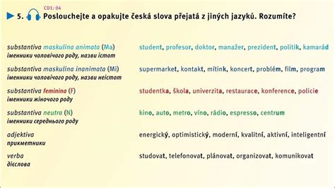 Лекція 1 Cd 1 04 Чеська мова Крок за кроком Вивчаємо чеську мову легко Youtube