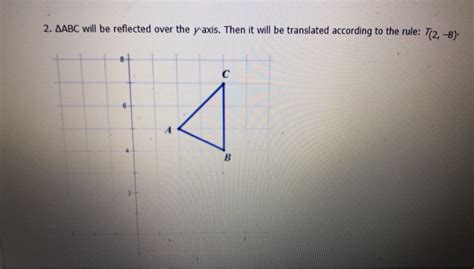 Solved AABC Will Be Reflected Over The Y Axis Then It Chegg
