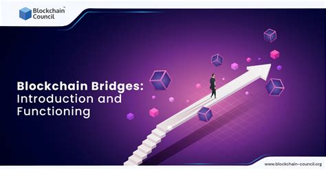 Blockchain Projects Blockchain Council