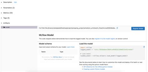 Comprehensive Guide To Mlflow Towards Data Science