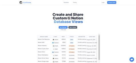 Top No Code Notion Tools For Data Visualization And Analysis