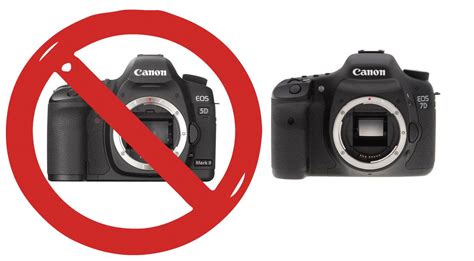 Canon Aps C Beginners Group