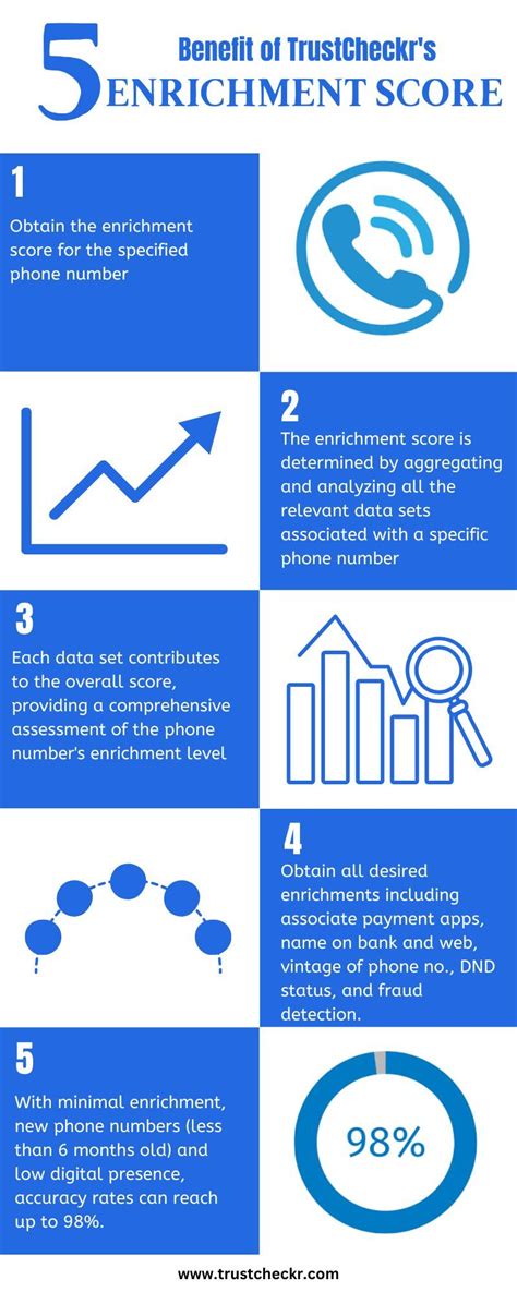 Subhajit Bhattacharjee On Linkedin Fraudprevention Banks Npa