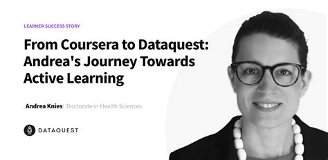 From Coursera To Dataquest Andreas Journey Towards Active Learning