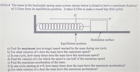 solved hm 8 the mass in the horizontal spring mass system