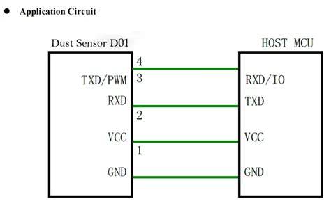 Indoor Environmental Air Quality Sensor Infrared Pm10 Pm2 5 Particle