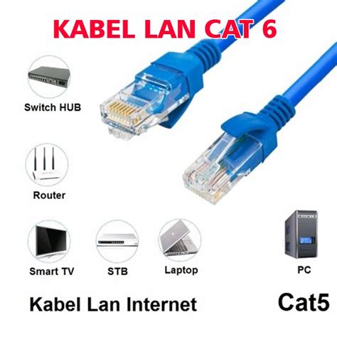 Kabel Lan Cat 6 Rj45 Utp Ethernet 1 5m 3m 5m 10m 15m 20m 25m Cat6 Lazada Indonesia