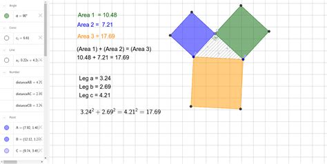 Pythagorean Theorem GeoGebra