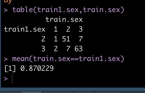 Predictions In Keras With Known And Unknown Labels Issue 12920