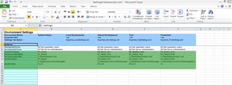 Walkthrough Using Biztalk Deployment Framework Btdf 2 Using