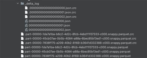 Pyspark Understanding How Filtering Boolean Column Works By S Shruti Medium