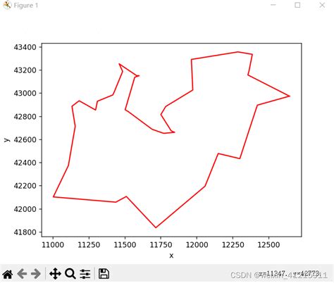遗传算法求解tsp问题python遗传算法解决tsp问题的简单代码 Csdn博客