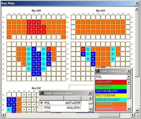 Edirite And Baplie View For Container Ships