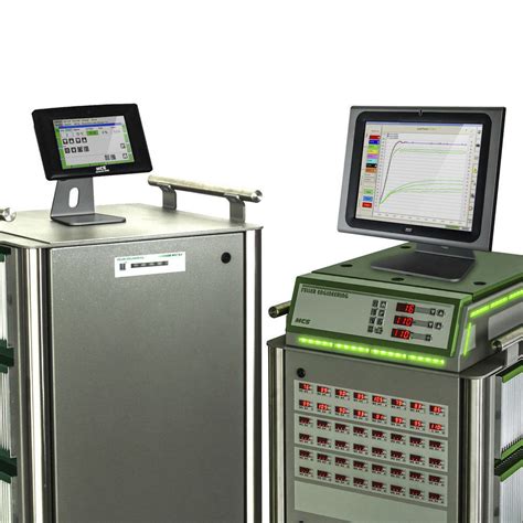 Water And Oil Circulation Temperature Controller Digital Hot Runner RITM Industry