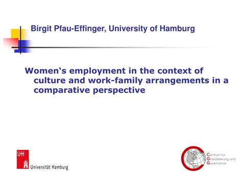 Ppt Cultural Influences On Womens Employment Behavior Powerpoint