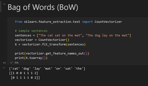 Debapriya Das On Linkedin Nlp Textprocessing Machinelearning Datascience Ai Wordembeddings
