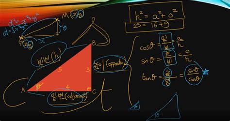 C Rookiss Part2 게임 수학과 Directx12 삼각함수 복습 Stopresent