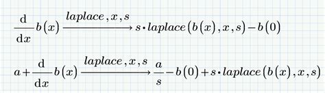 why the laplace transform of a derivative not work ptc community