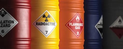 15 Different Combustible Materials Examples You Should Know