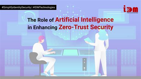 Role Of Artificial Intelligence In Enhancing Zero Trust Security Models