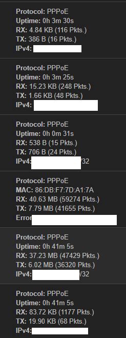 Bound Wifi To Pppoe Interface Network And Wireless Configuration Openwrt Forum