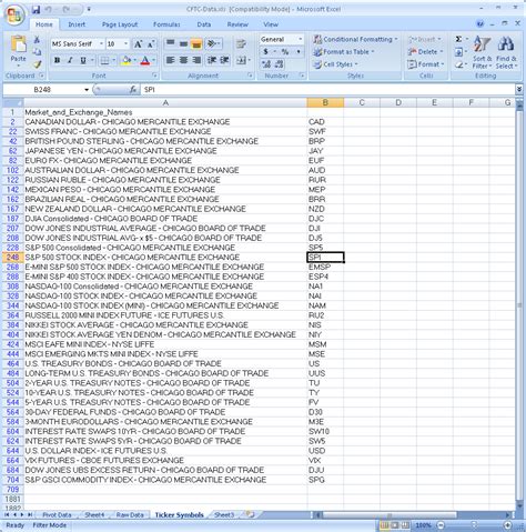 Excel How Do I Replace Strings With Ids Using Vba Stack Overflow