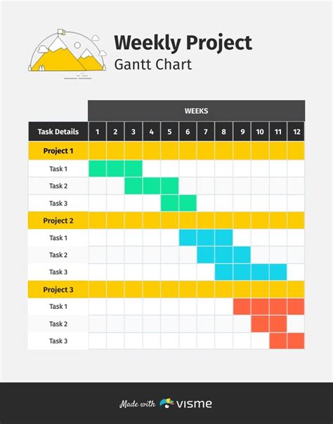 How To Change Gantt Chart Colors In Ms Project Gasmmvp