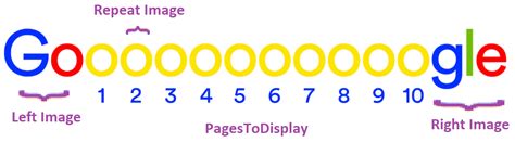 Aspnet Vbnet Webforms Usercontrol Custom Paging Controller