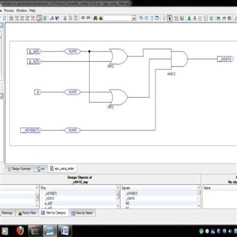 G Asynchronous Protocol Top Module Power Report Download Scientific Diagram