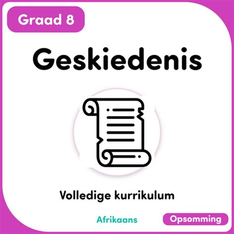 Gr 8 Geskiedenis Afrikaans Testpapers