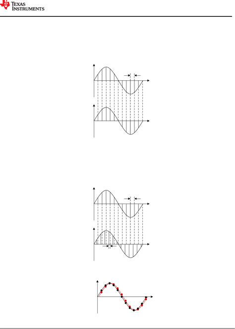 Ads131m08 Datasheet Digikey