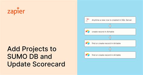 Anytime A New Row Is Created In Sql Server Create Record In Airtable Find Or Create Record In