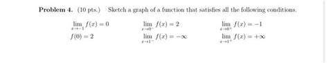 Solved Problem 4 10 Pts Sketch A Graph Of A Function Chegg Com